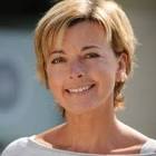 Welke Bekende Personen Zijn Jarig Op 15 Oktober?