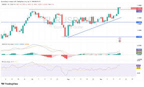 CNY/MOP Currency Exchange Rate & News - Google Finance