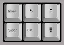 Où Se Trouve La Touche Home Clavier