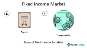 "Fixed Income Products: Exploring Safe and Stable Investment Options"