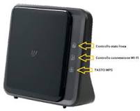 Come Trovare Username E Password Del Router Fastweb?