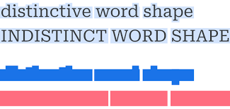Distinctive Word Shape – brainsuite Academy