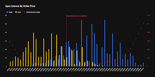 Ether (ETH) Price, Real-time Quote & News - Google Finance