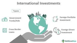 Top real estate investment locations worldwide 2025