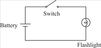 Flashlight Circuit Diagram