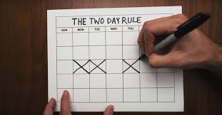 2 day Productivity rule