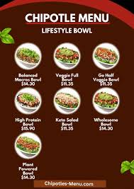Chipotle New Menu with Prices 2025 – USA