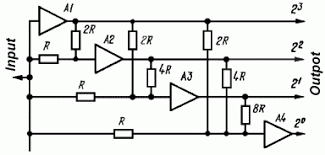Simple Analog To Digital Converter Circuit Diagram