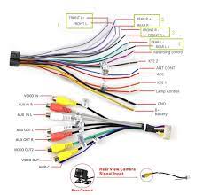 Android Car Stereo Wiring Diagram - Wiring Digital and Schematic
