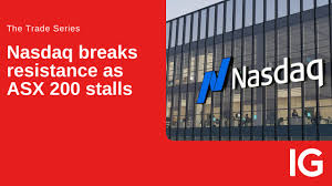 ProShares Ultra Bloomberg Crude Oil (UCO) Price & News - Google Finance