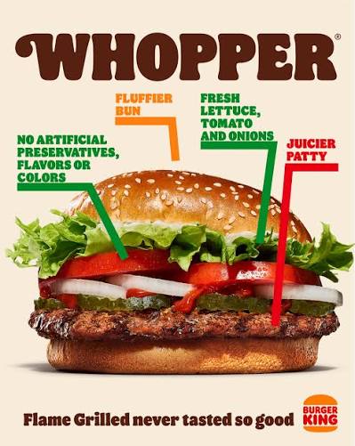 Finally had Burger King Whopper after a long time... | HardwareZone Forums