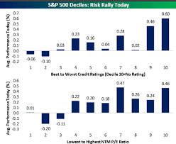 Royal Orchid Hotels Ltd (ROHLTD) Stock Price & News - Google Finance