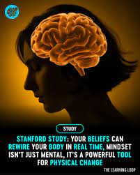 Positive Thinking: A Powerful Tool for Rewiring Your Brain and ...