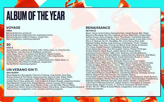 MPGs by songwriting Grammy wins: Beyoncé at #1, Taylor not even top 3 ...