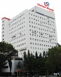 Union Bank of India Offices in India: Locations, Key Functions, and ...
