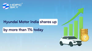Hyundai Motor India Ltd (HYUNDAI) Stock Price & News - Google Finance