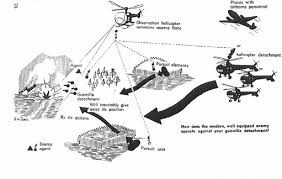 英和画像辞典：(guerrilla tactics)の関連画像一覧！ – おもしろい英文法