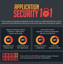 Taiwan's growing application security market - Maxthon | Privacy Private Browser