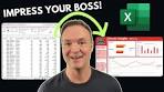How to Create Dashboards 2025: A Simple Guide - Reportz