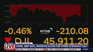 Vistagen Therapeutics Inc (VTGN) Stock Price & News - Google Finance