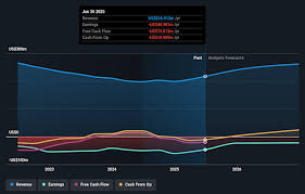 Nlight Inc (LASR) Stock Price & News - Google Finance