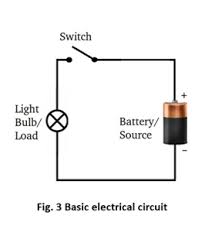 Definition Of Electric Circuit Diagram