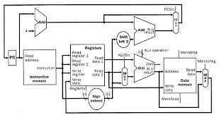 Tens Unit Schematic Diagram » Wiring Diagram & Schematic